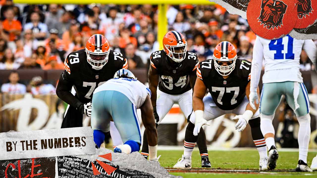 10 key numbers from the Browns loss to the Cowboys