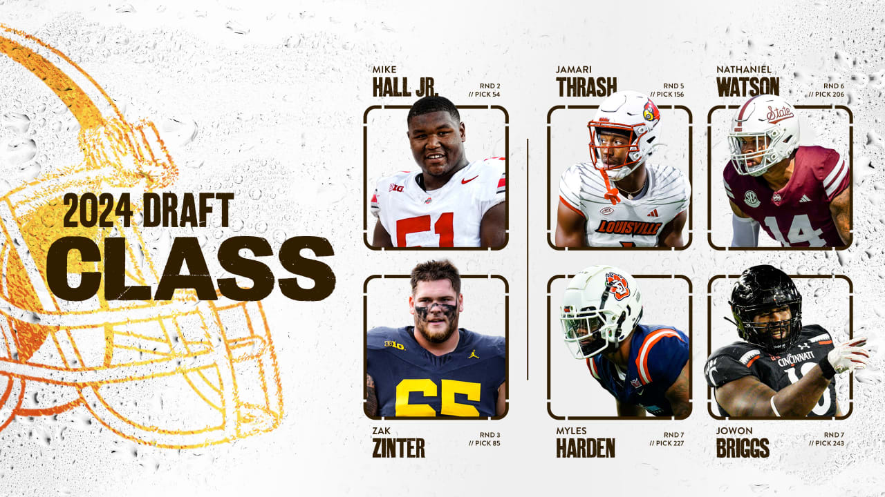 Cleveland Browns 2024 Draft Class