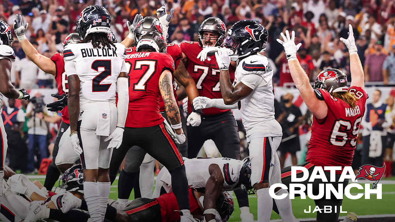 Tampa Bay Buccaneers 2-0 Start | Data Crunch