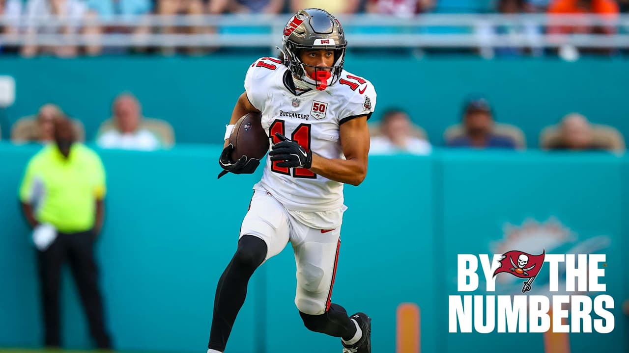 Another Run-Heavy Script on Tap for Bucs? | By the Numbers, Week 18