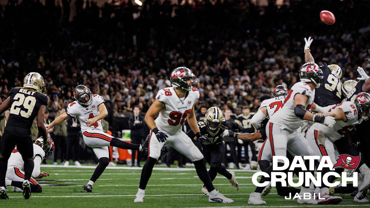 Buccaneers vs. Saints Data Crunch | NFL Week 8 2025