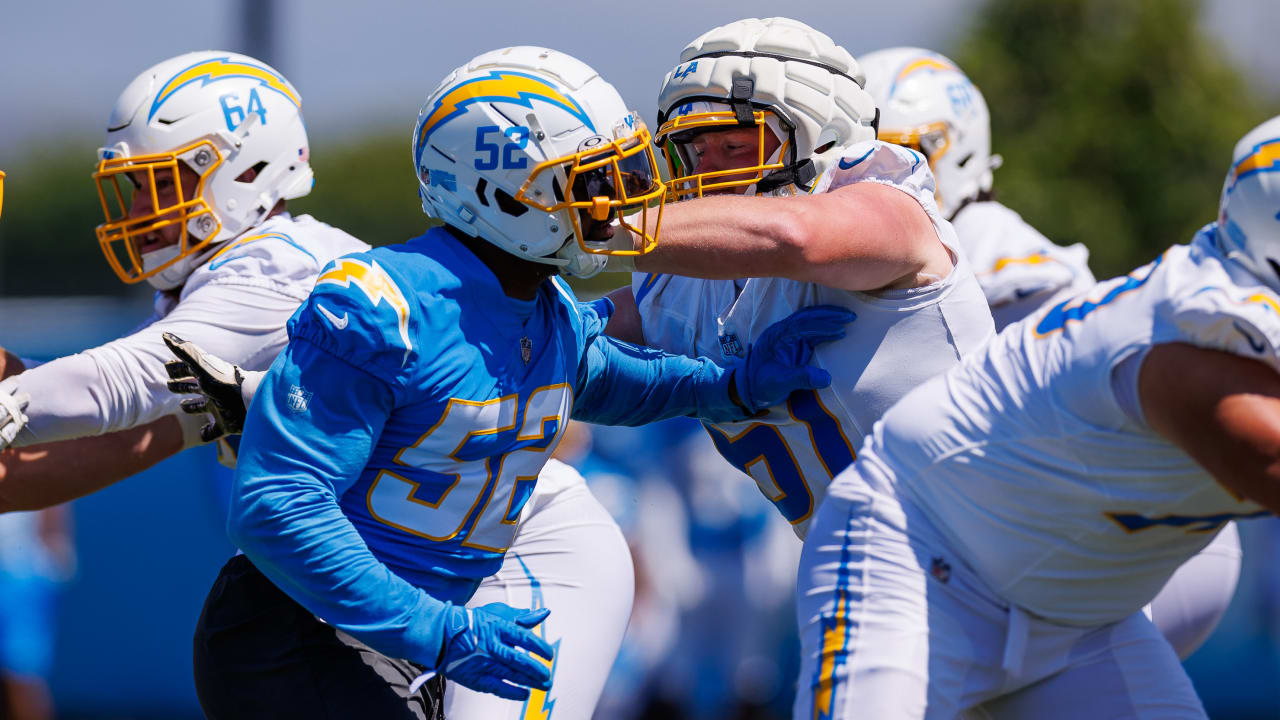 Photos: Mini-Camp 2024 Day 2