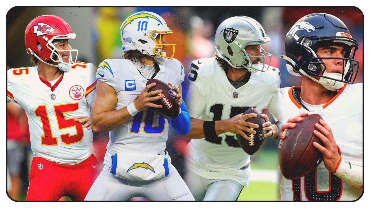 2024 AFC West Season Preview