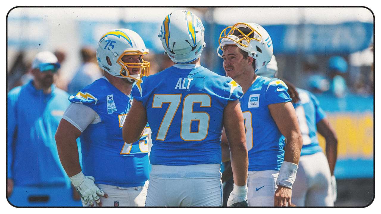 Chargers Announce 2025 Captains