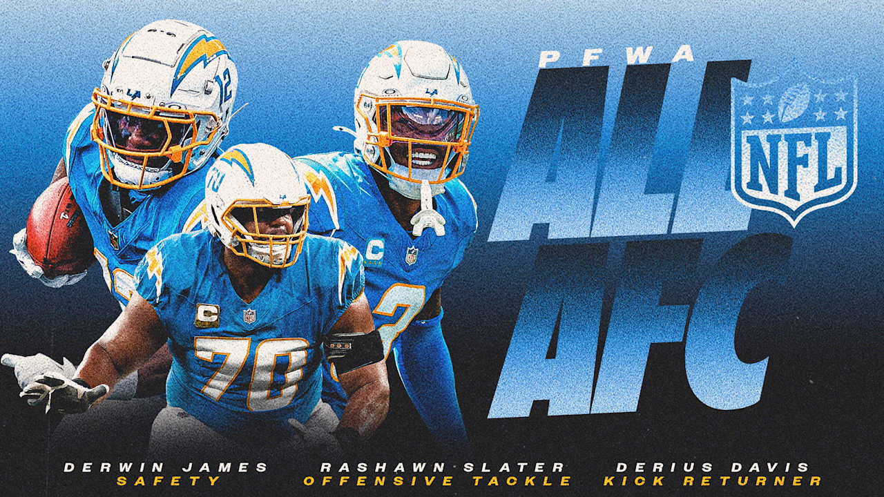 3 Chargers Make PFWA All-AFC Team, Alt Earns All-Rookie Honors