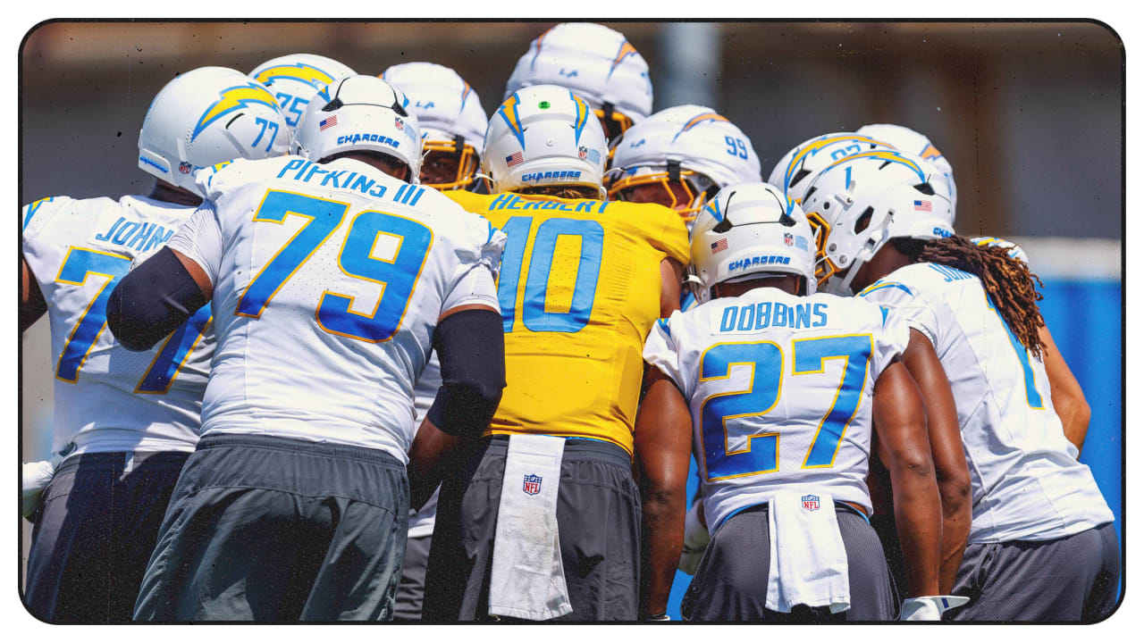 Chargers Announce 2024 Captains