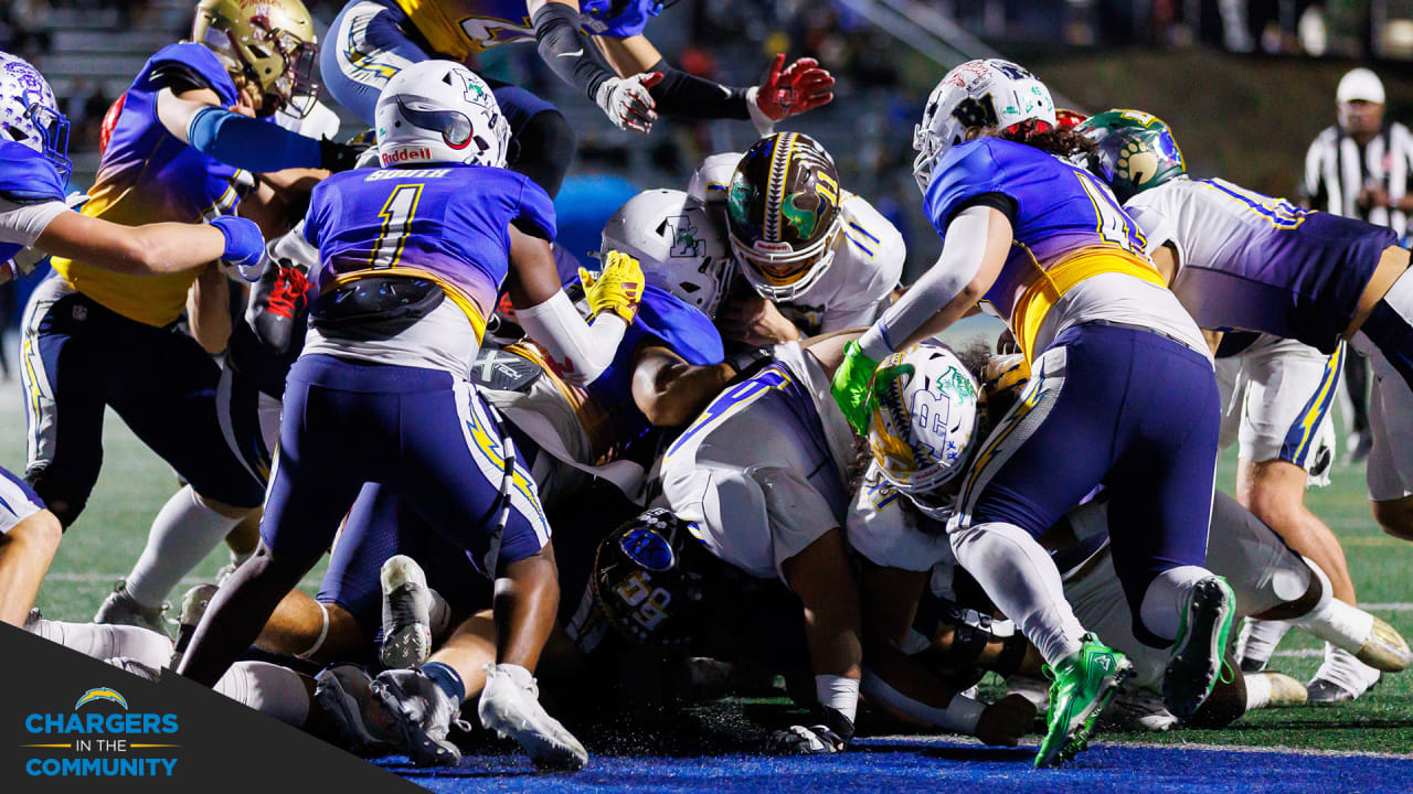 33rd Annual Alex Spanos All-Star Classic