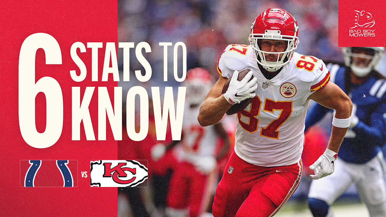 Week 12: Chiefs vs. Colts - Jonathan Taylor, Daniel Jones, Missed ...