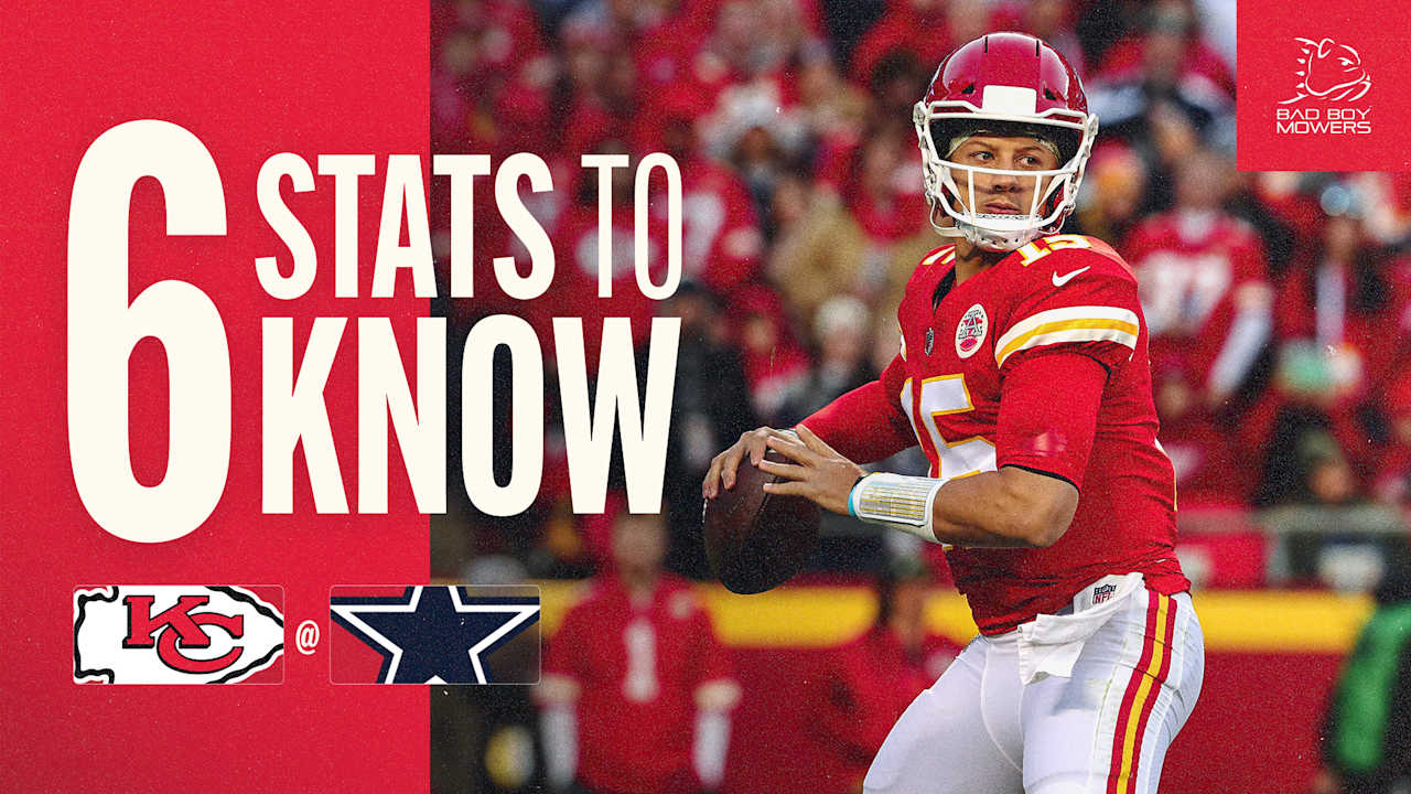 Week 13: Chiefs vs. Cowboys - Kansas City Comeback, Dallas Passing Game ...