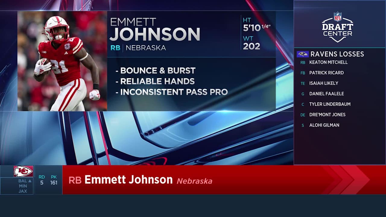 WATCH: Kansas City Chiefs Select Running Back Emmett Johnson with No ...
