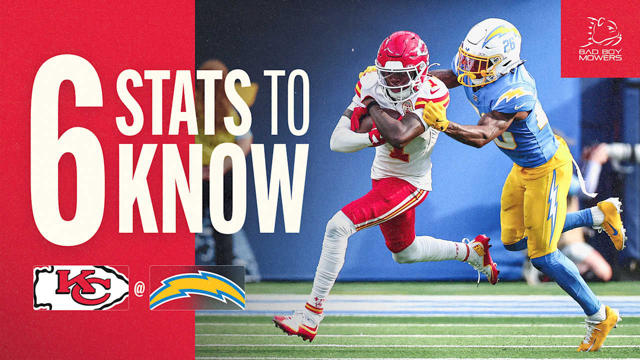 Week 1: Kansas City Chiefs vs. Los Angeles Chargers - Brazil, AFC West ...
