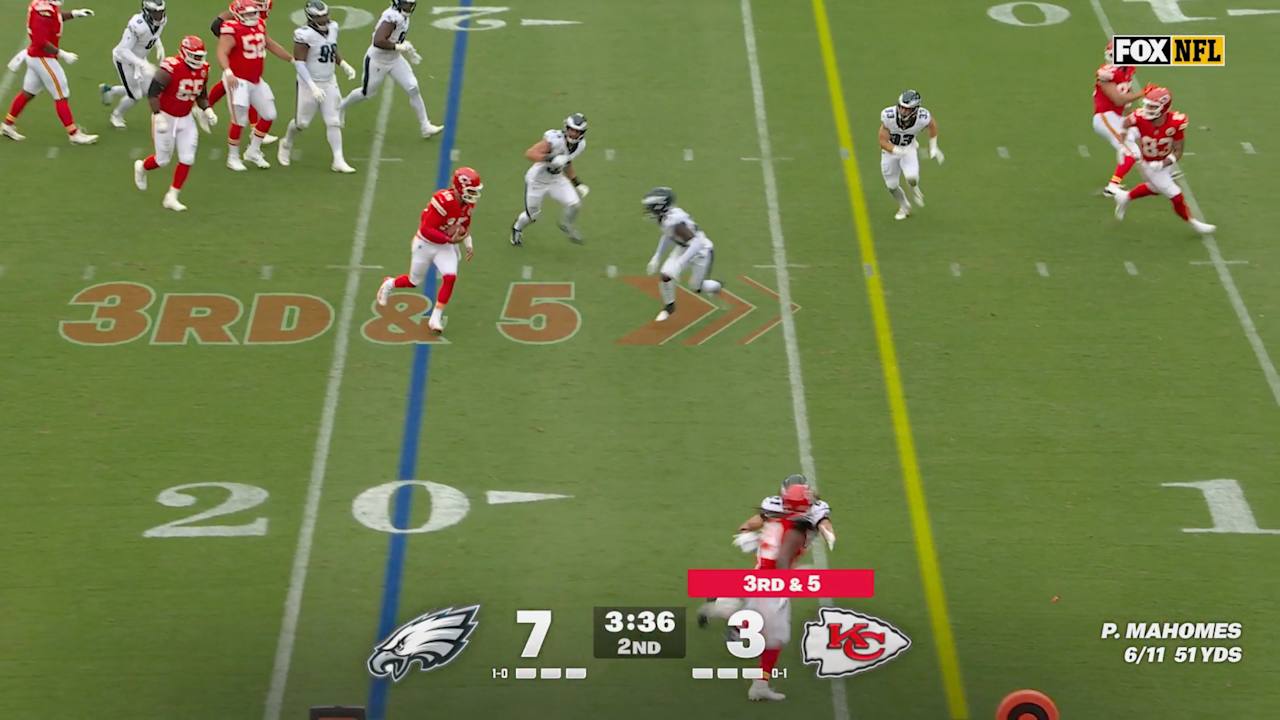 Quarterback Patrick Mahomes Moves the Chains on 6-yard Rush