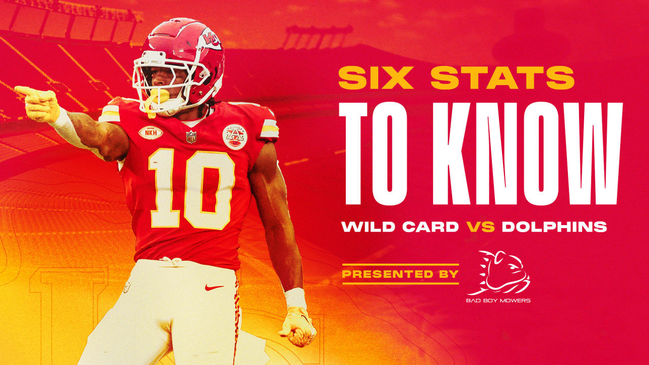 Six Stats to Know for our Wild Card Playoff Game | Chiefs vs. Dolphins