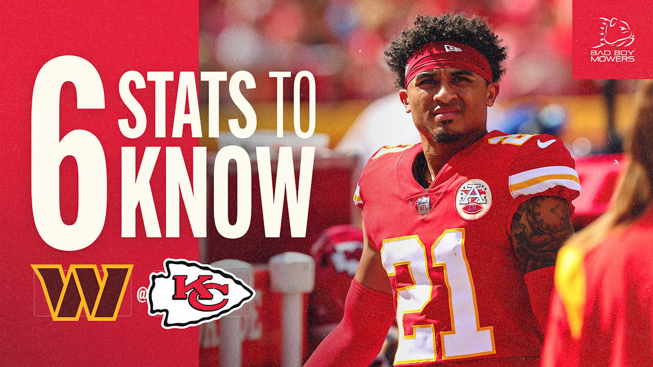 Week 8: Chiefs vs. Commanders - Offense, Shutout, "Bill" Croskey ...