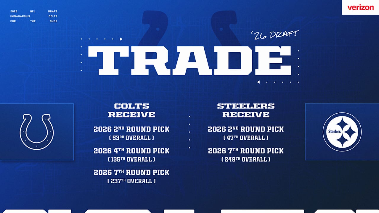 Colts trade back in second round of 2026 NFL Draft with Pittsburgh Steelers