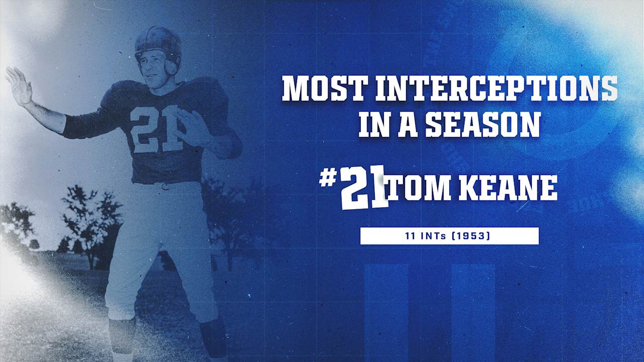 Most Interceptions in a Season - Tom Keane