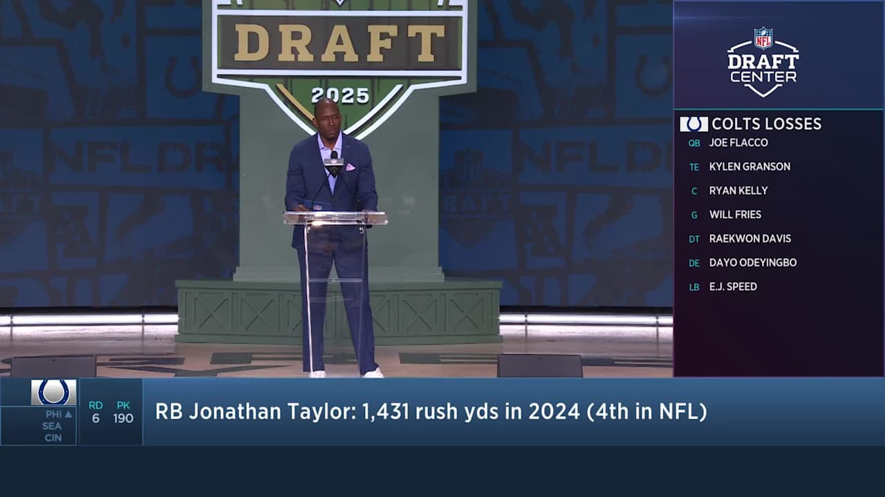 Indianapolis Colts select Tim Smith with No. 190 pick in 2025 draft