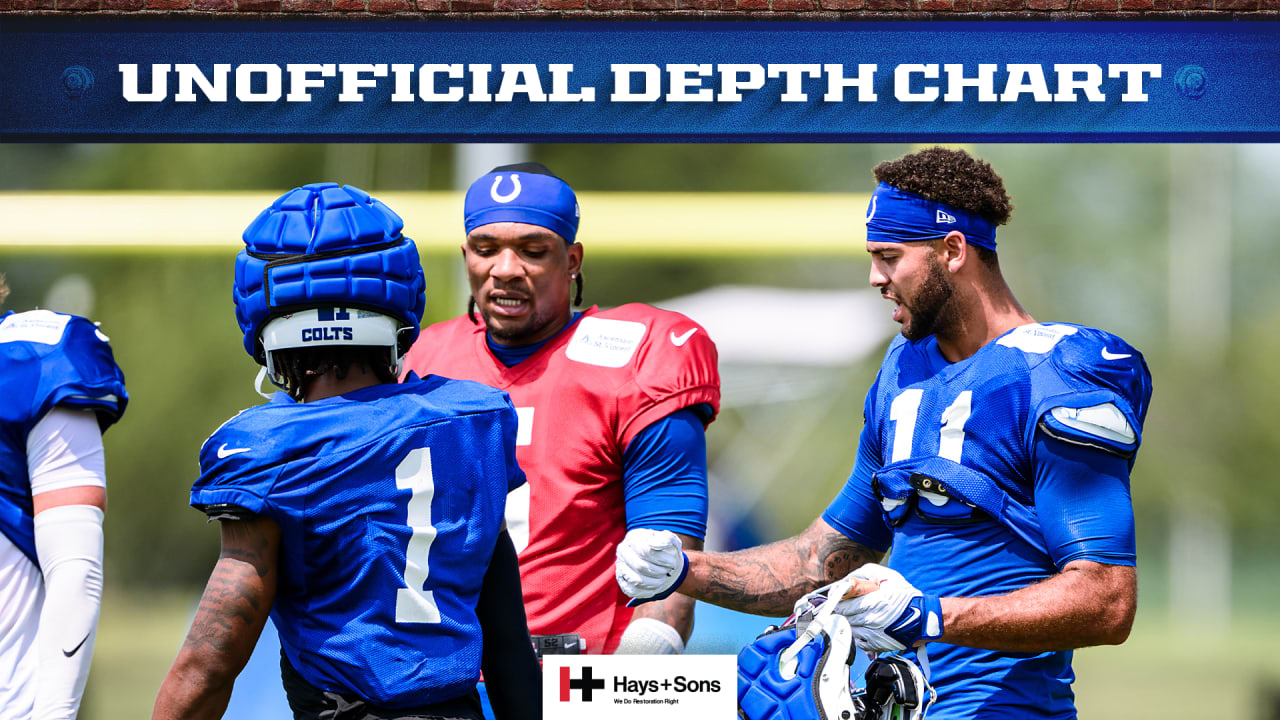 Colts release unofficial depth chart for preseason Week 1 game vs ...