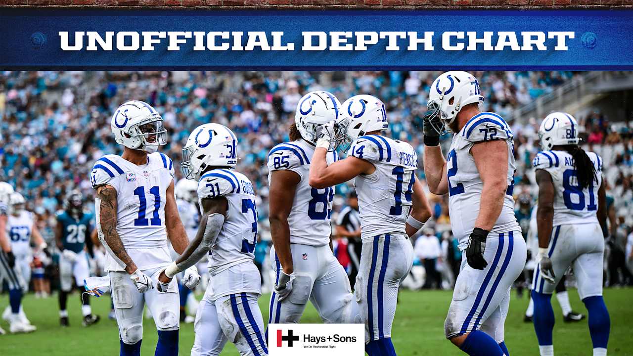 Colts release unofficial depth chart for Week 6 game vs. Tennessee Titans