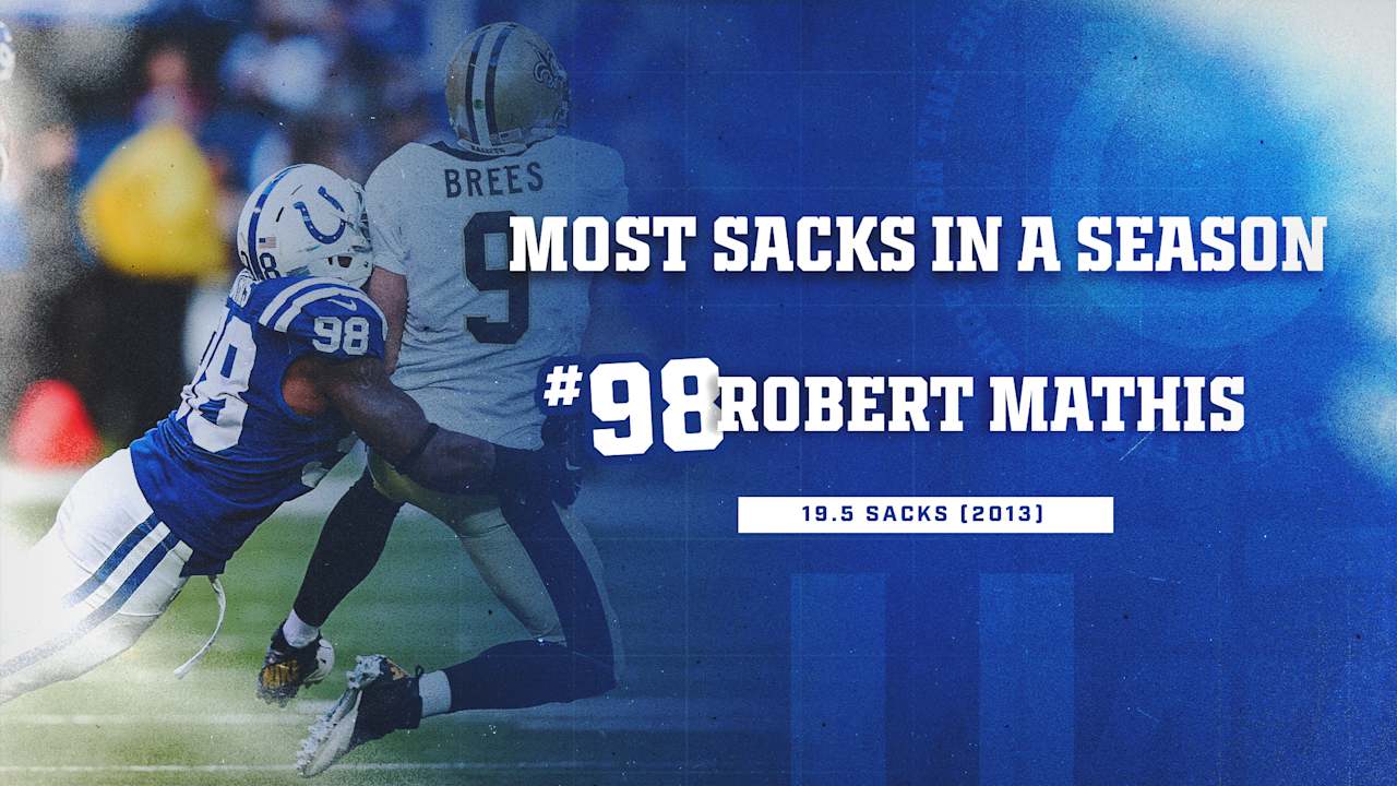 Most Sacks in a Season - Robert Mathis