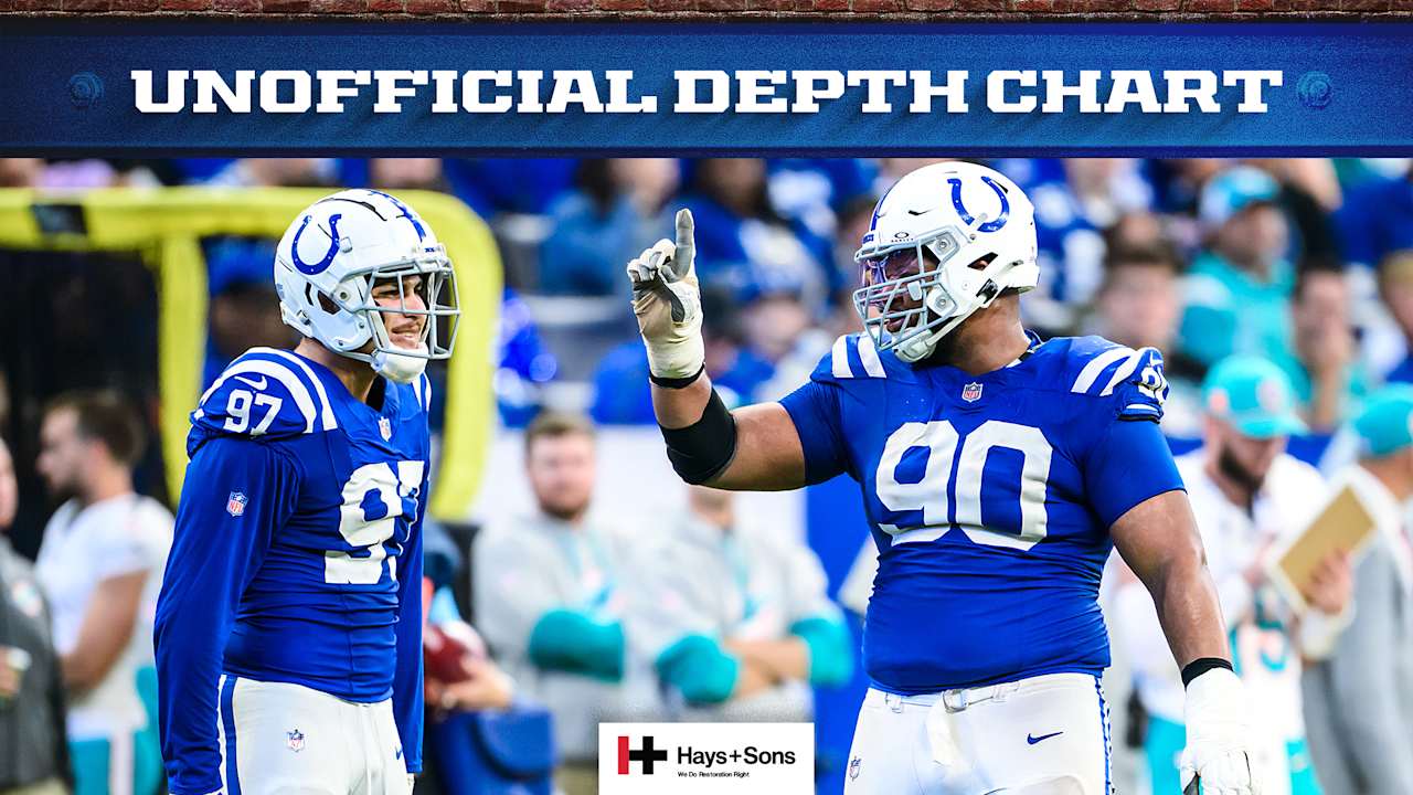 Colts release unofficial depth chart for Week 8 game vs. Houston Texans