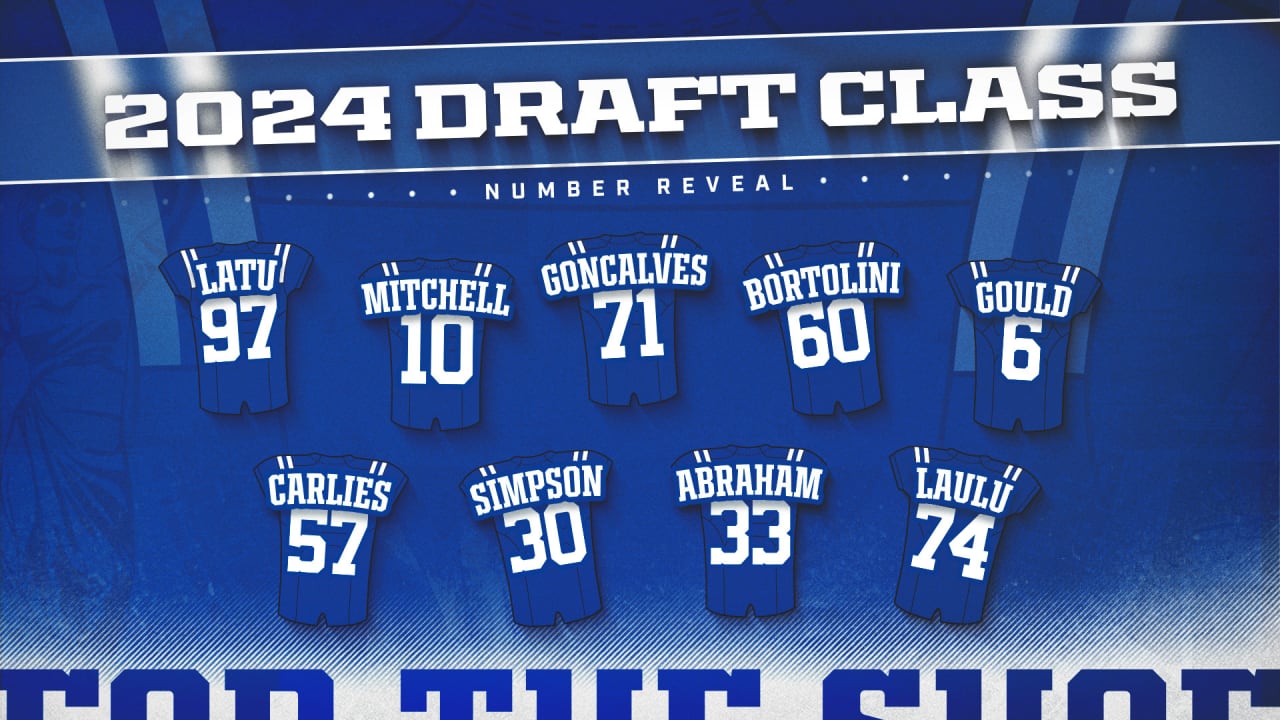 Colts announce 2024 rookie jersey numbers