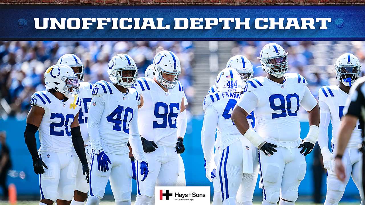 Colts release unofficial depth chart for Week 7 game vs. Miami Dolphins