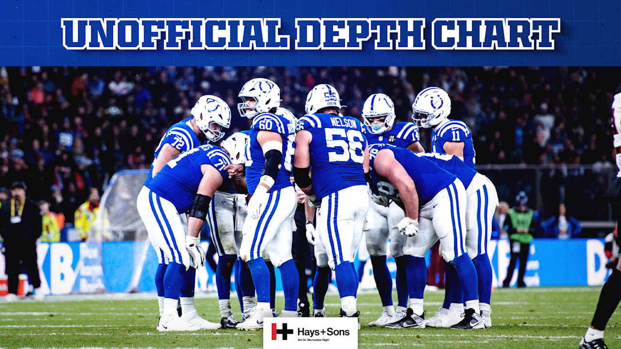 Colts release unofficial depth chart for Week 12 game vs. Kansas City ...