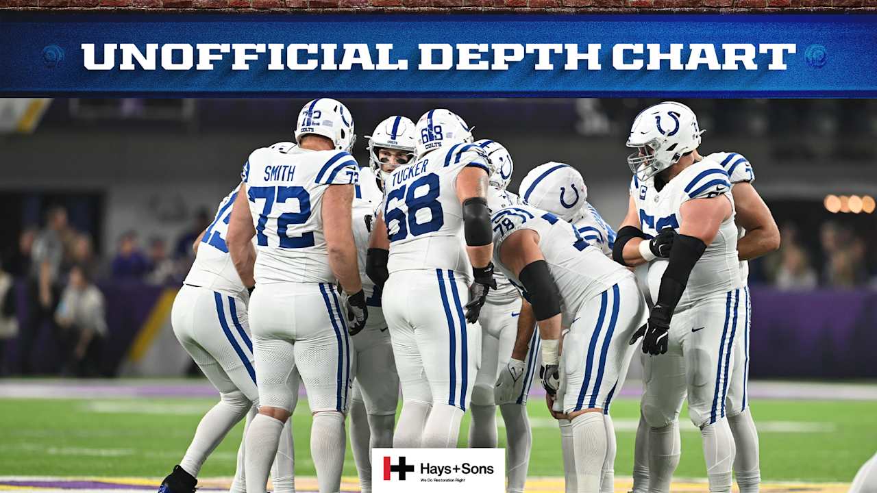 Colts release unofficial depth chart for Week 10 game vs. Buffalo Bills