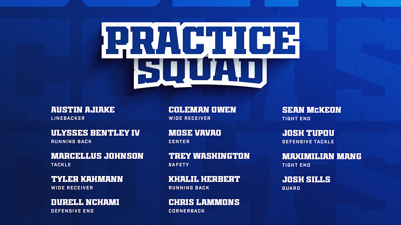 Colts sign 14 players to practice squad