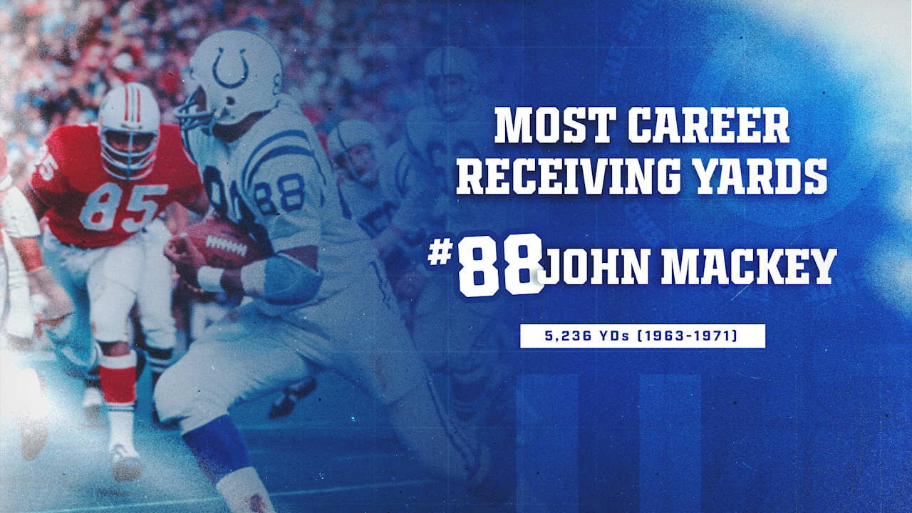 Most Career Receiving Yards by a Tight End - John Mackey