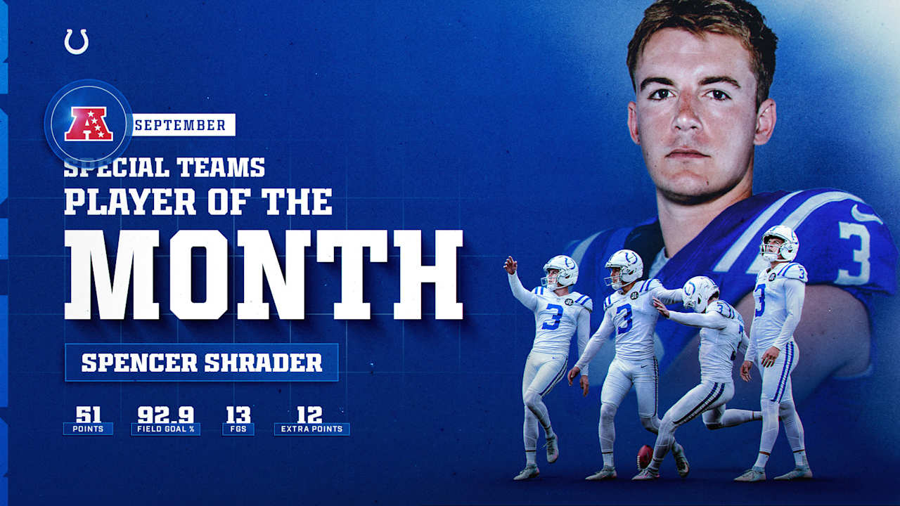 Colts K Spencer Shrader named AFC Special Teams Player of the Month for ...