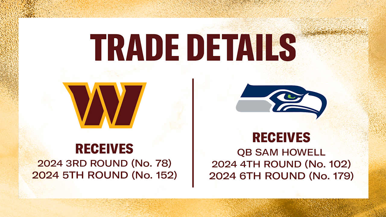 Commanders trade QB Sam Howell for draft picks