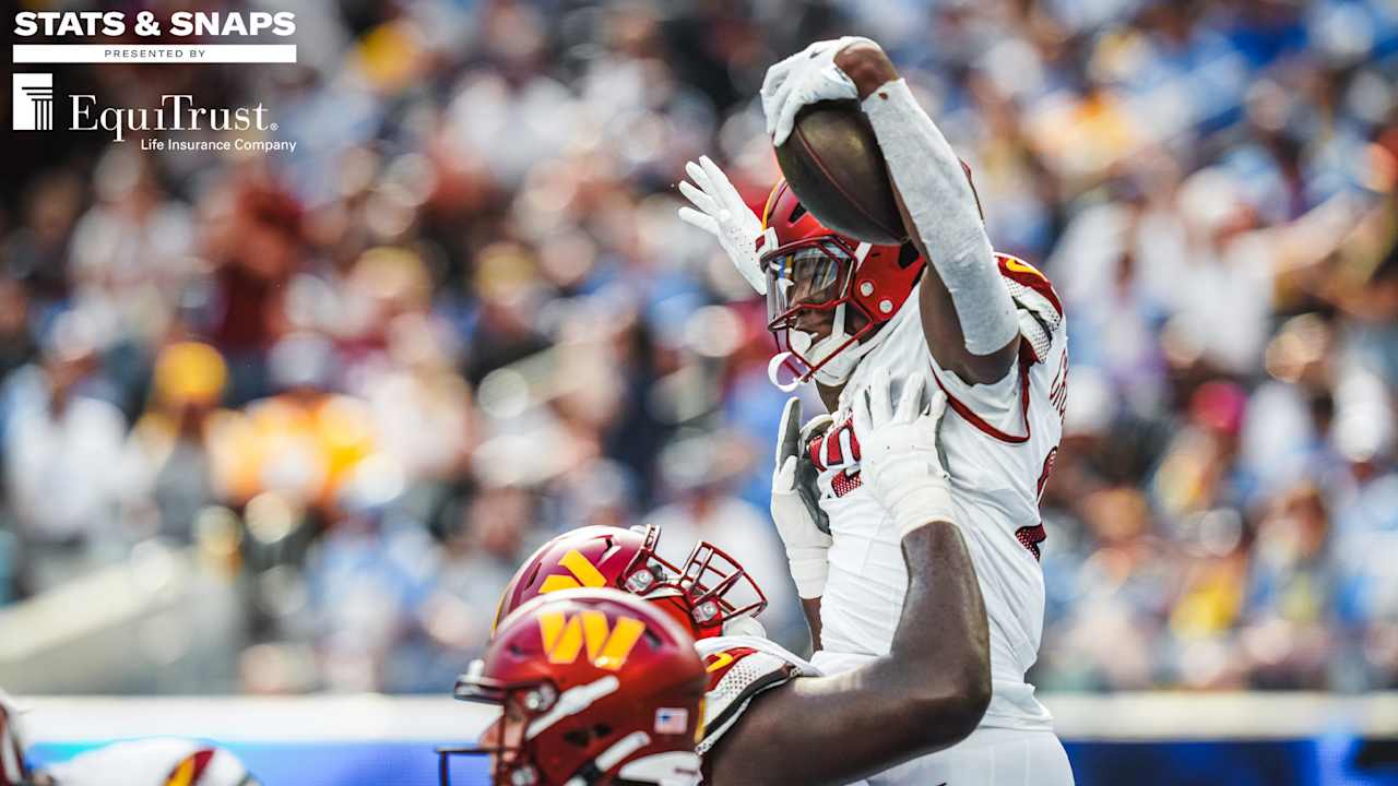 Commanders-Chargers Stats & Snaps