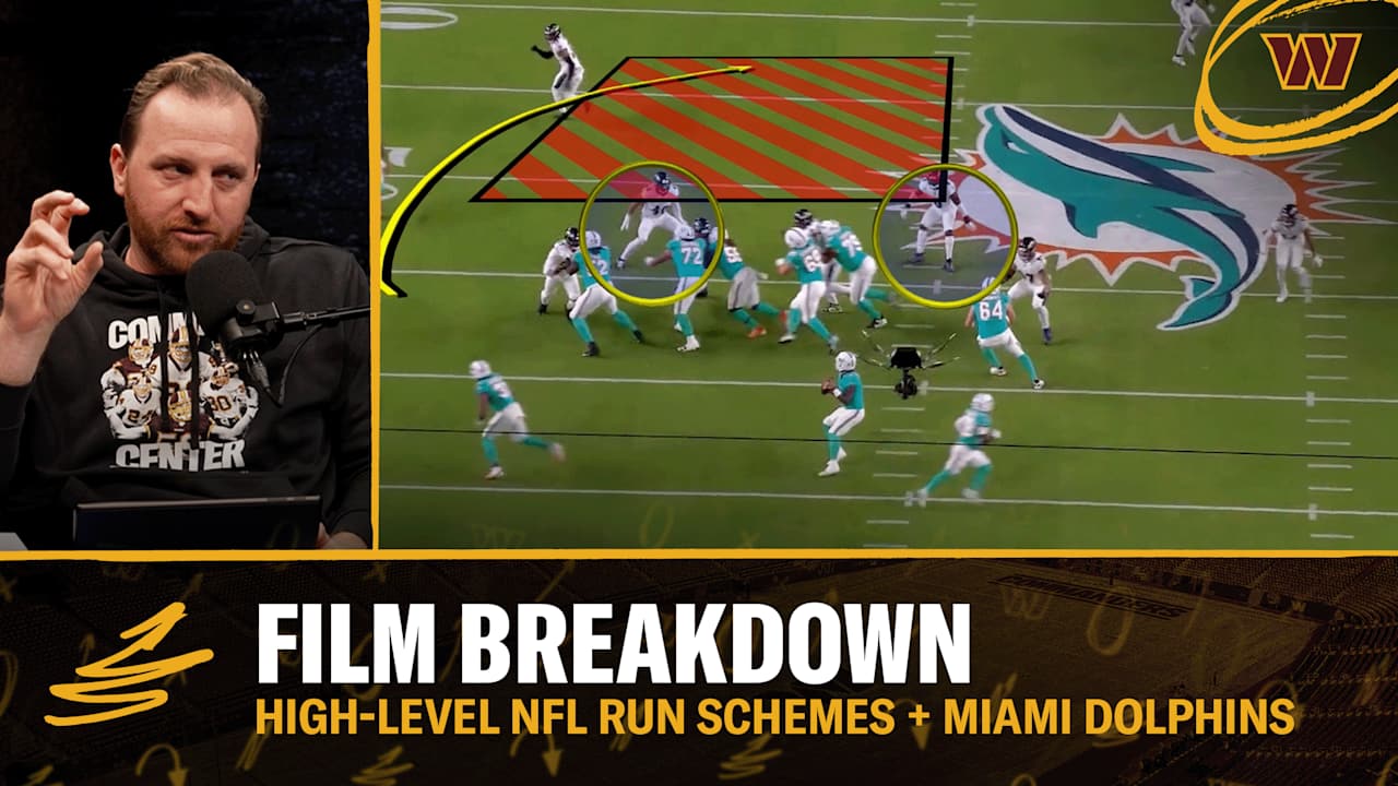 Film Breakdown of high-level NFL run concepts and the Miami Dolphins