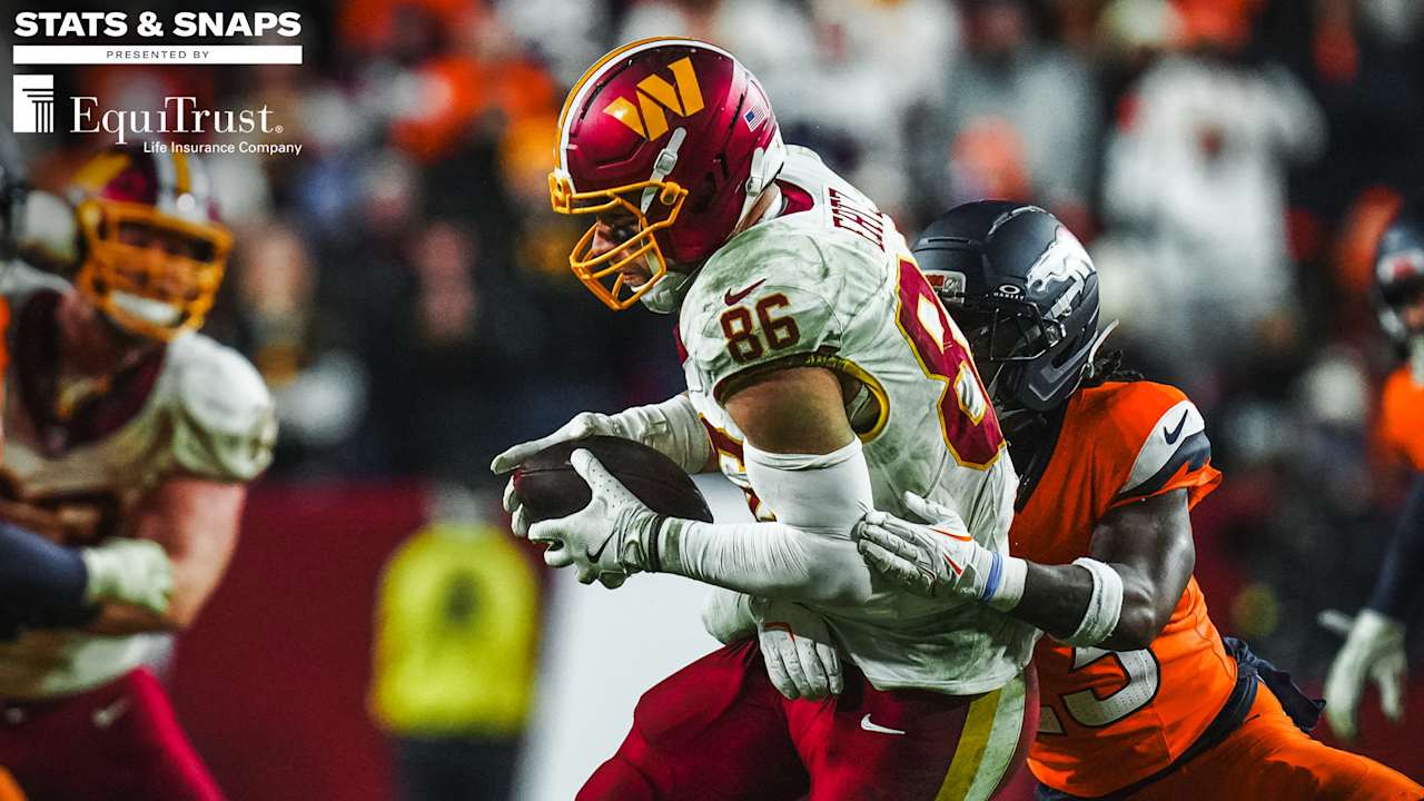 Commanders-Broncos Stats & Snaps