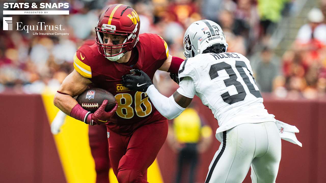 Commanders-Raiders Stats & Snaps