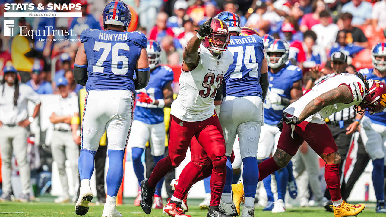 Commanders-Giants Stats & Snaps