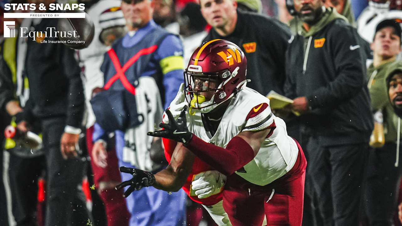 Commanders-Chiefs Stats & Snaps