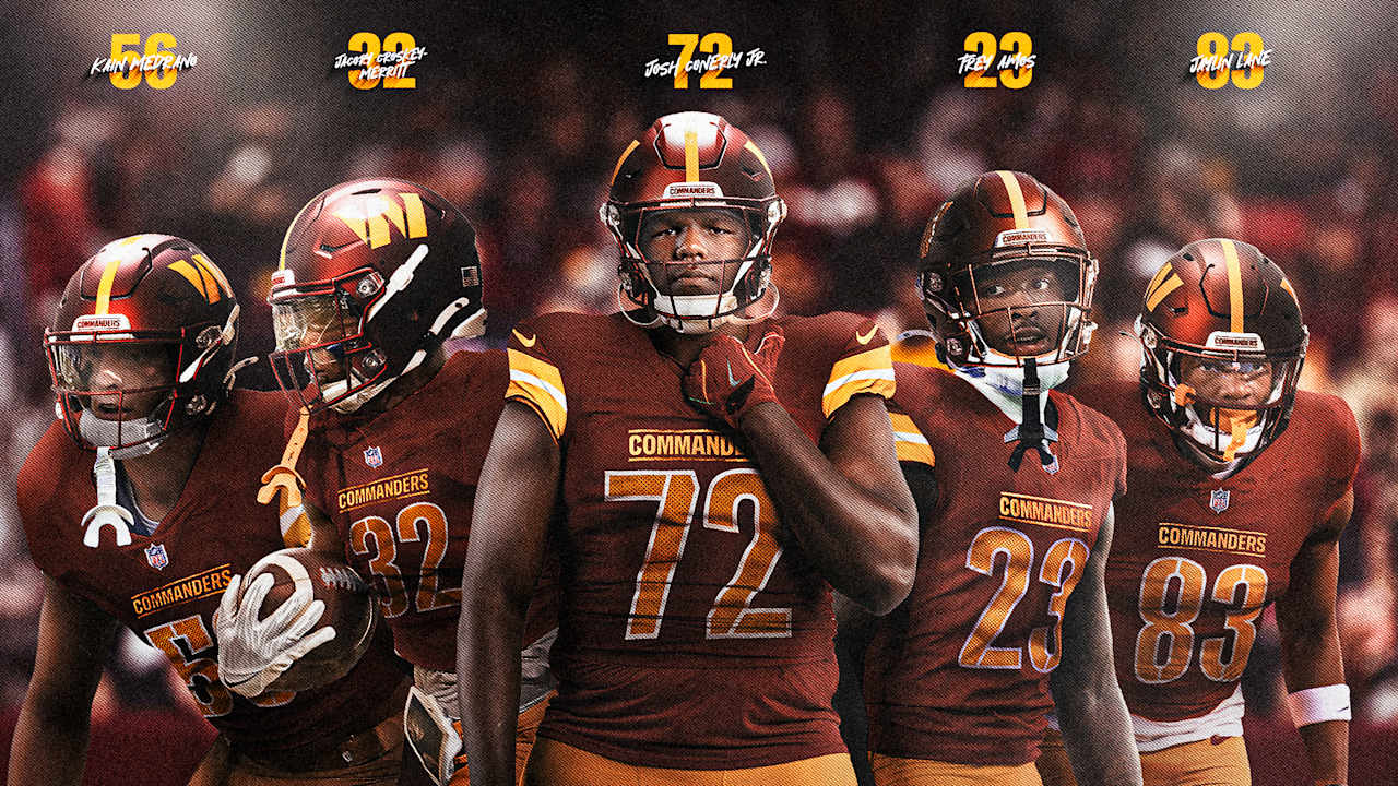 Jersey numbers revealed for Commanders' rookies, free agents