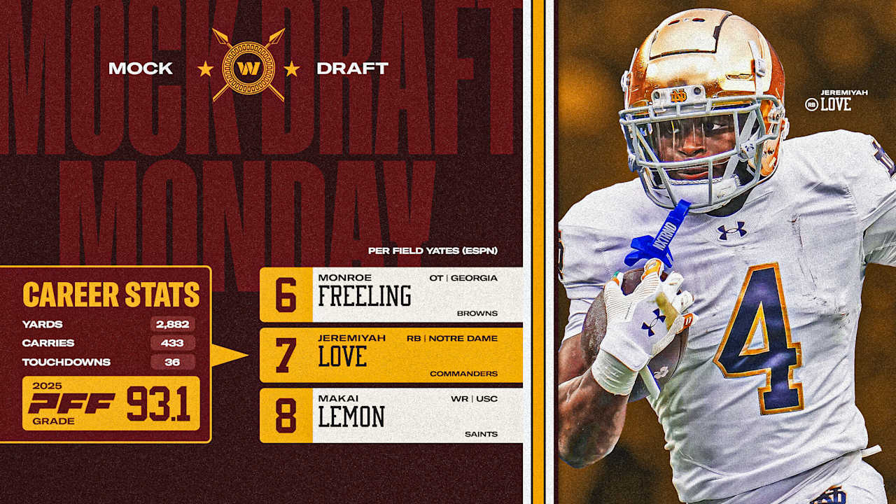 Mock Draft Monday | Does Love conquer all for Commanders at No. 7?