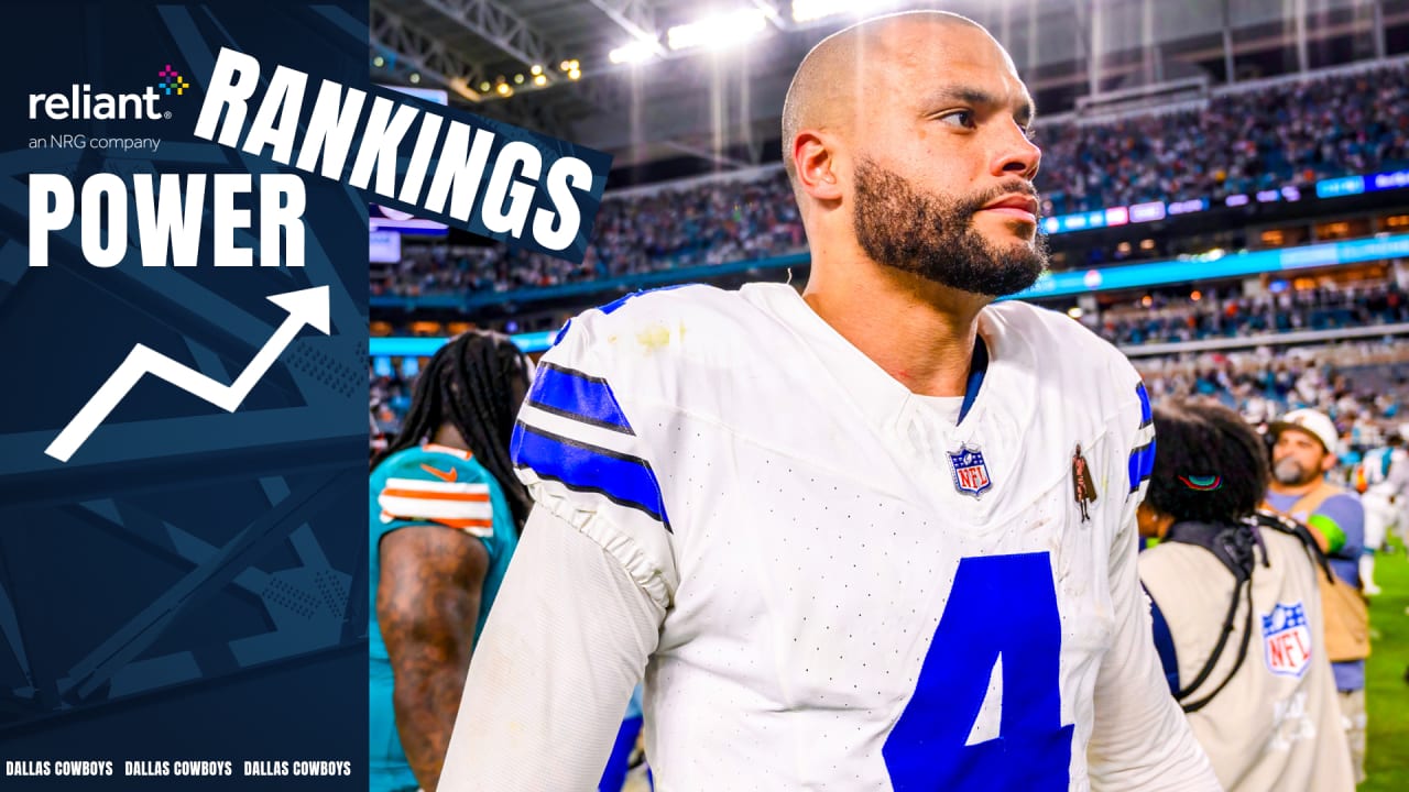 Power Rankings: Another Top 5 opponent awaits