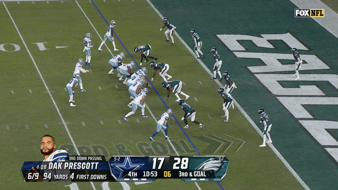 Dak Prescott's Leaps for End Zone with Front-Flip