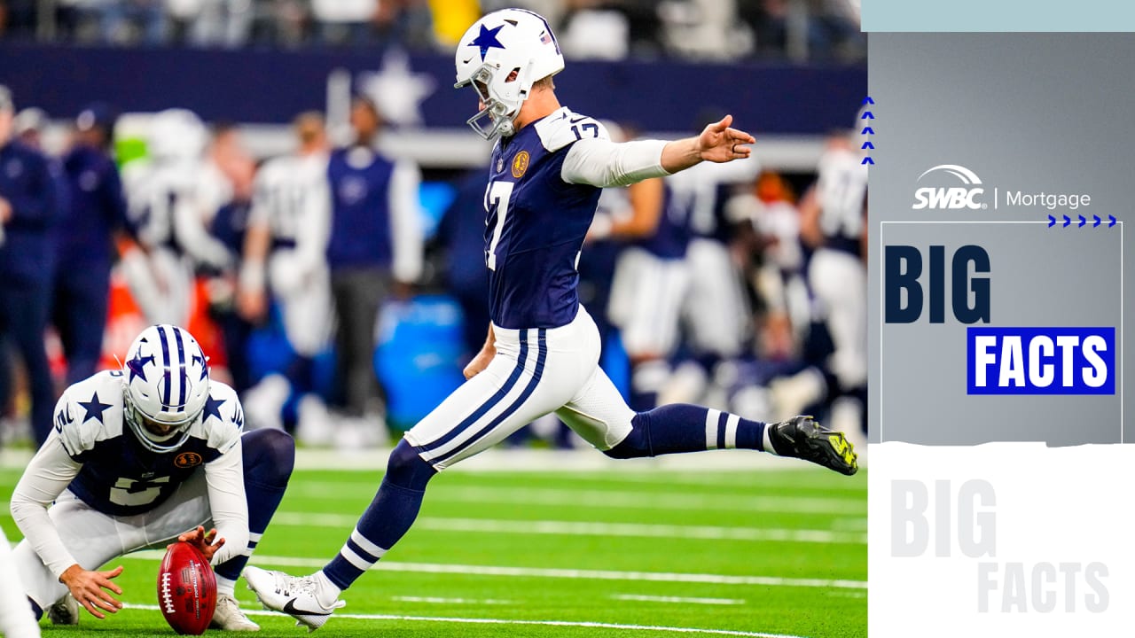 Big Facts: Blowout victory nets another NFL record