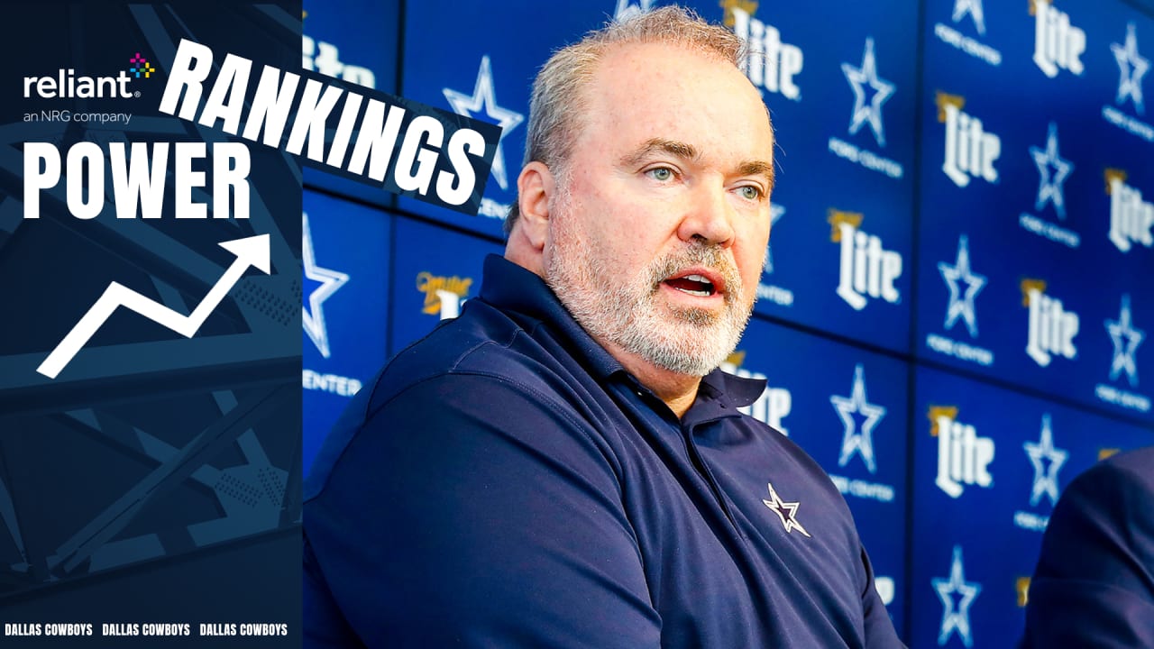 Power Rankings: Top 10 offensive prospects at each position