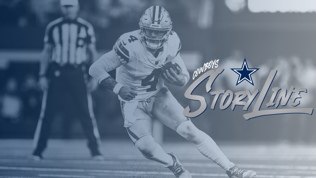 Cowboys StoryLine: Must-Win Status?
