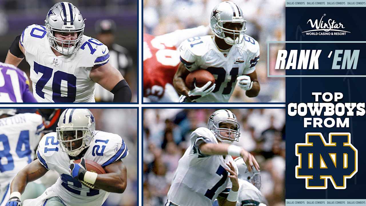 Rank’em: Top Cowboys from Notre Dame