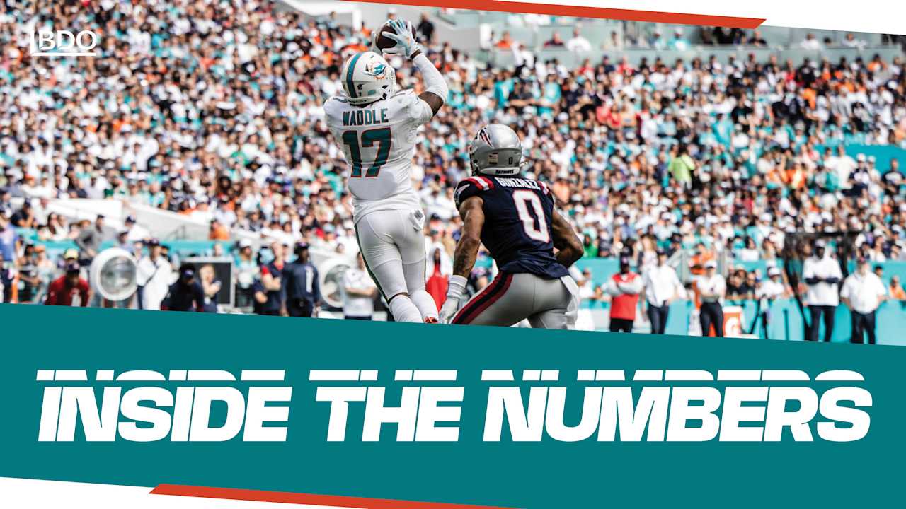 Inside The Numbers: Miami’s 31 Unanswered Points Leads to Season Sweep ...