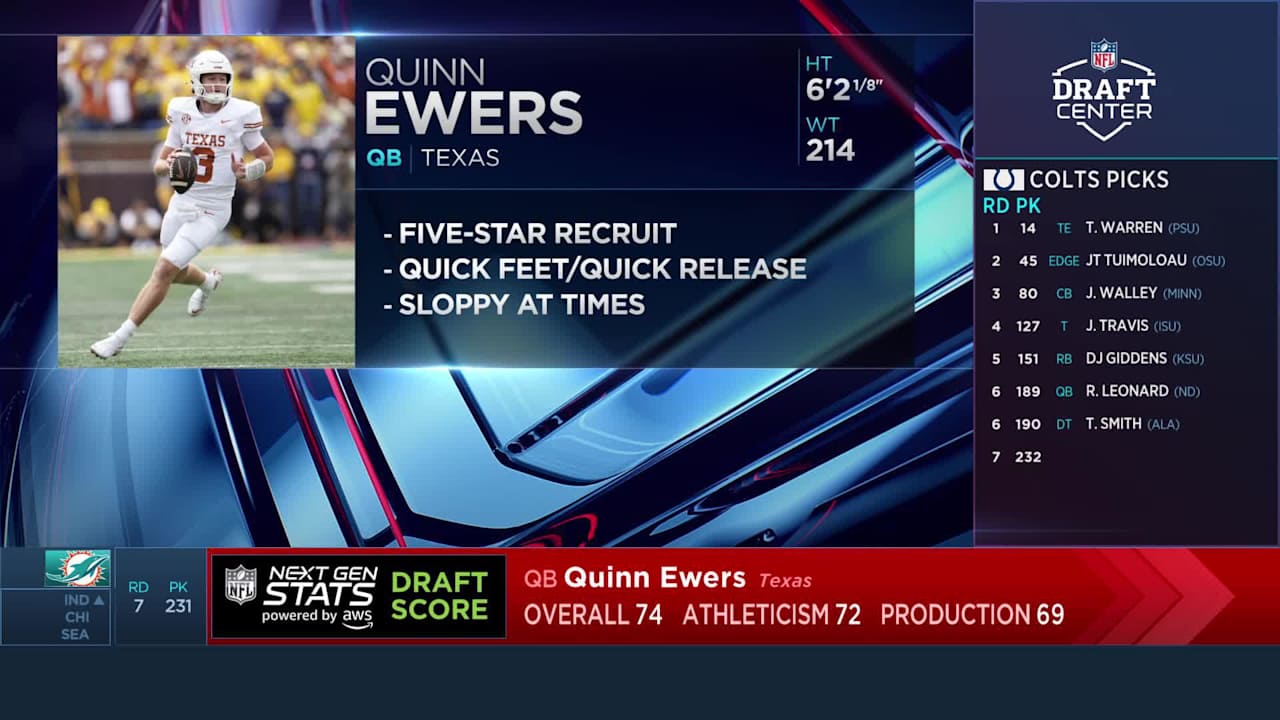 Dolphins select Quinn Ewers with No. 231 pick in 2025 draft