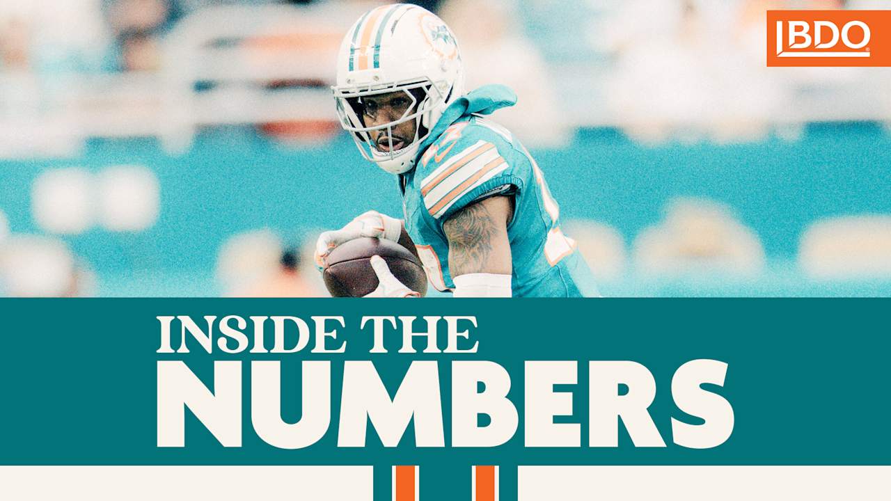 Inside the Numbers: Waddle hits 5,000 yards, Achane adds to Pro Bowl ...